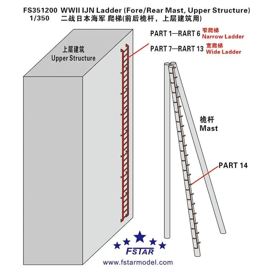 Jual FIVE STAR FS351200 1/350 WWlI IJN Ladder (Fore Rear Mast, Upper ...