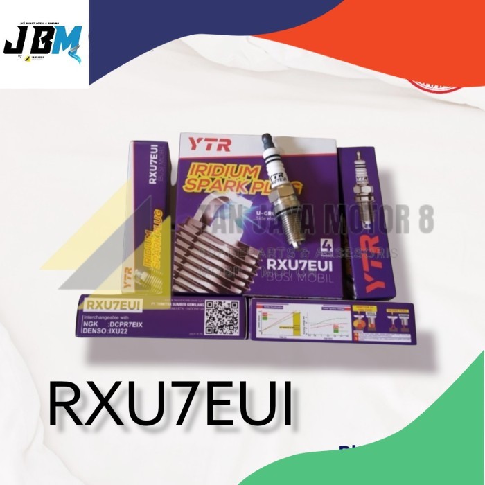 Jual RXU7EUI/BUSI IRIDIUM/YTR/NEW XENIA/TERIOS/LUXIO/GRAN MAX/SIRION/1 SET | Shopee Indonesia