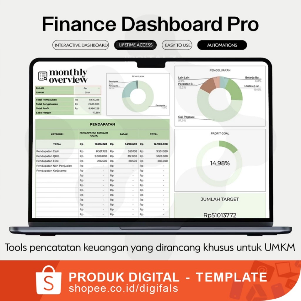 Jual Finance Dashboard Pro Excel Spreadsheet - Dashboard Laporan ...