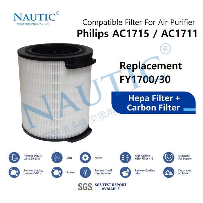 Jual Philips Nano Protect Filter 3in1 FY1700/30 untuk Air Purifier ...