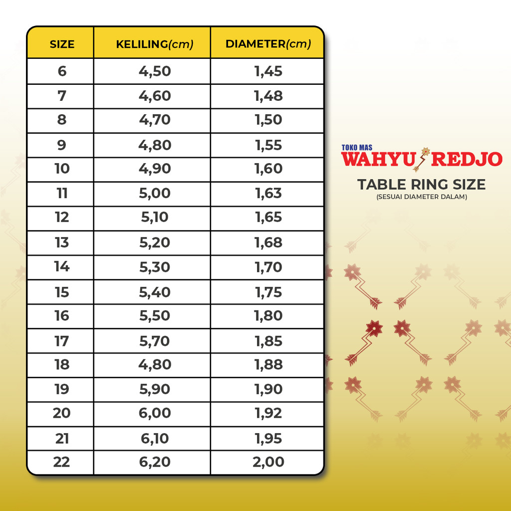 Jual Cincin Emas 17K Wahyu Redjo CC-17K-28237040-PMR | Shopee Indonesia