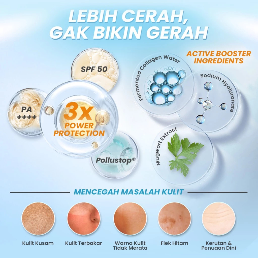 Jual Hanasui Harga Sunscreen Terlengkap & Harga Terbaru Juni 2026 ...