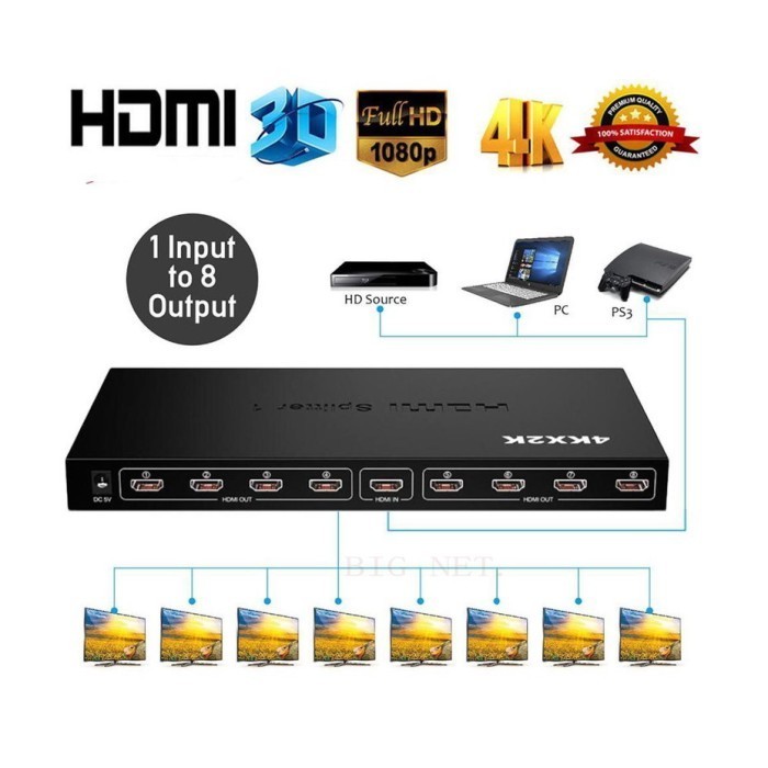 Jual Hdmi Splitter 8 Port (1 Input To 8 Output) Converter/Hdmi Splitter 1 in 8 out | Shopee ...