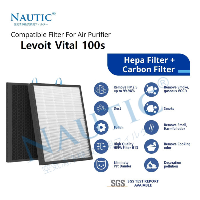 Jual Replacement Filter Air Purifier Levoit Vital 100s - HEPA+CARBON ...