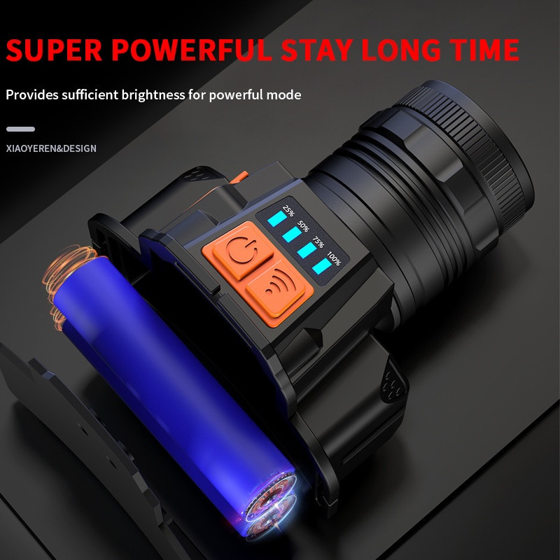 Jual FR54E Lampu Senter Kepala Led F-T51 Multifungsi Headlamp COB Zoom Super Terang Outdoor ...