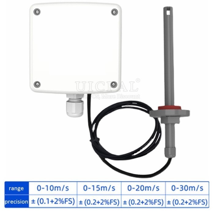 Jual RS485 0-5V 0-10V 4-20MA Output High-Precision Anemometer Pipeline ...