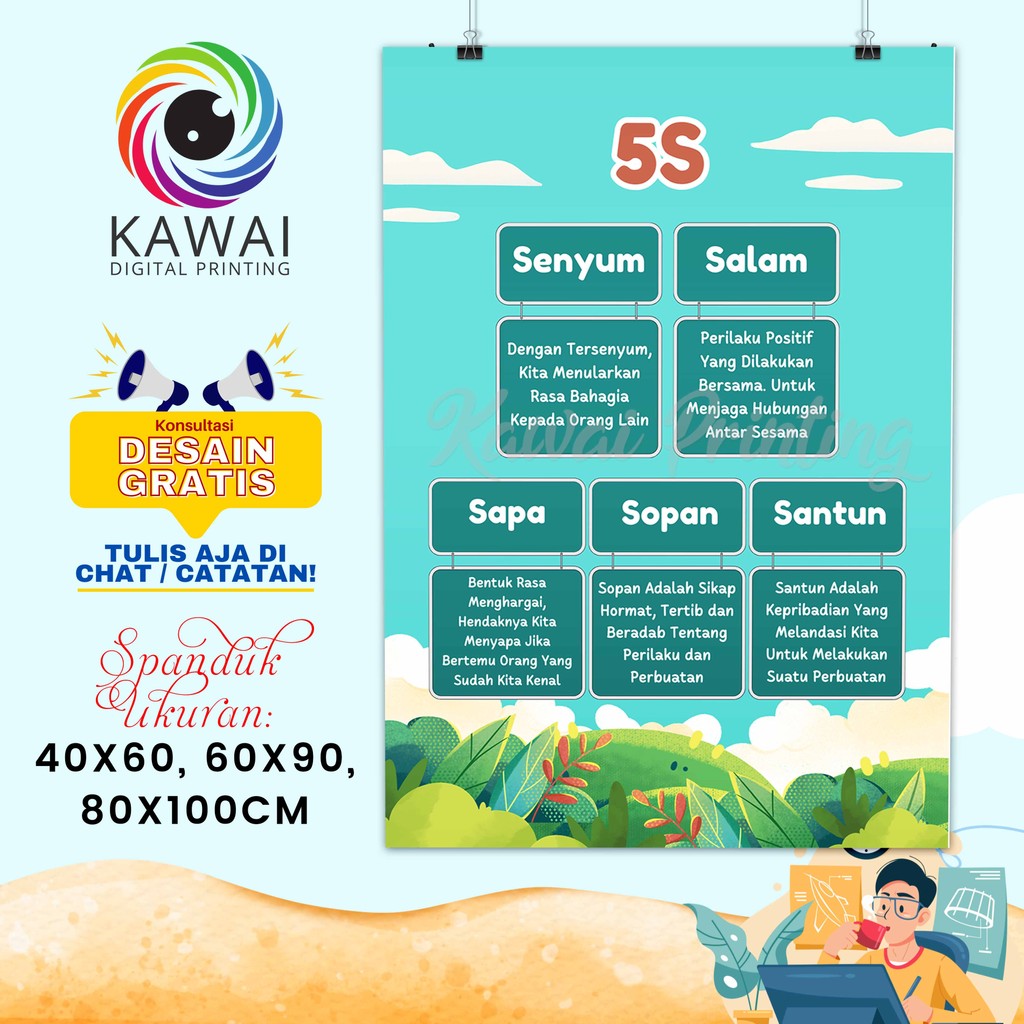 Jual SPANDUK / BANNER Membudayakan 5S Hijau Tosca Free Desain | Shopee ...