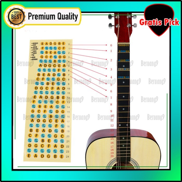 Jual Sticker Not Gitar Stiker Fret Gitar untuk Pemula Belajar Gitar ...