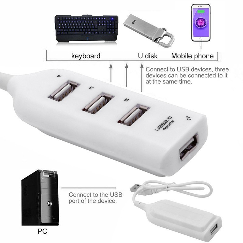 Jual WM USB Hub 4Port Output in 1 2.0 Sambungan Penghubung Laptop ...