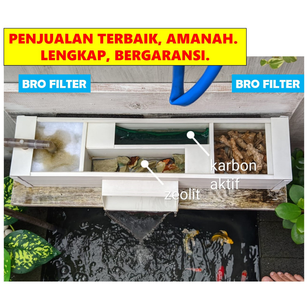 Jual JM34G FILTER TALANG WATERFALL FULLSETT | Shopee Indonesia