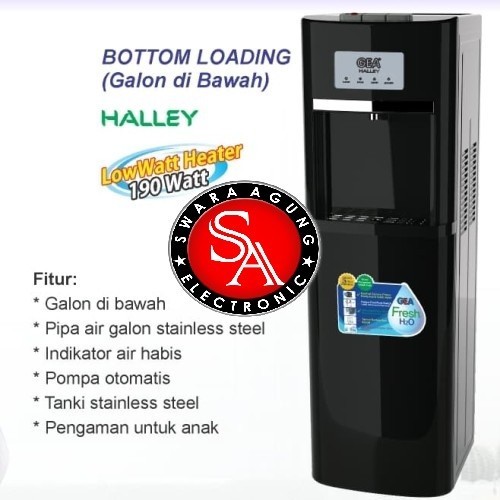 Jual Dispenser Galon Bawah GEA Type:Halley Low watt 190 (Khusus Medan ...