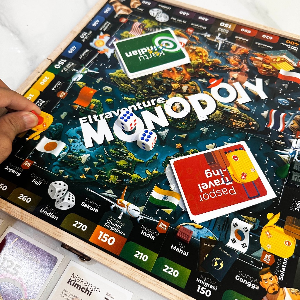 Jual (Bisa COD) Elcopolis Dunia Eltraventure V2 ( Monopoli Negara ...