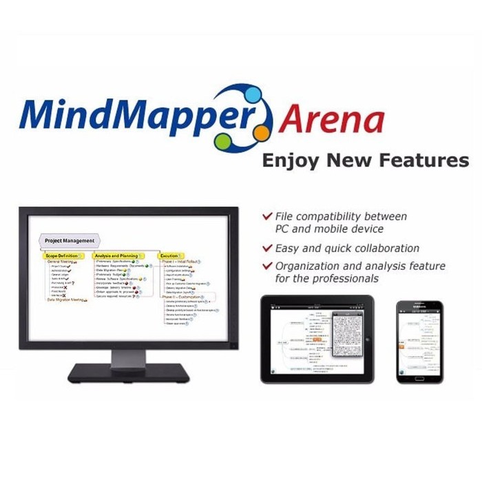 Jual MindMapper Arena 12.601 - Mengatur pemikiran dan gagasan | Shopee ...