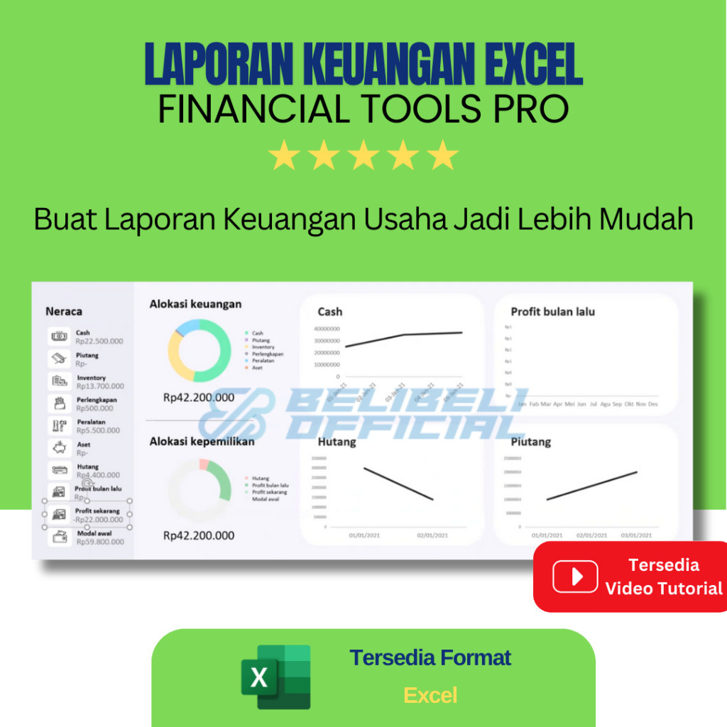 Jual Laporan Keuangan Excel Pro Usaha UMKM & Bisnis Lainnya Dilengkapi Inventory Stok, Neraca ...