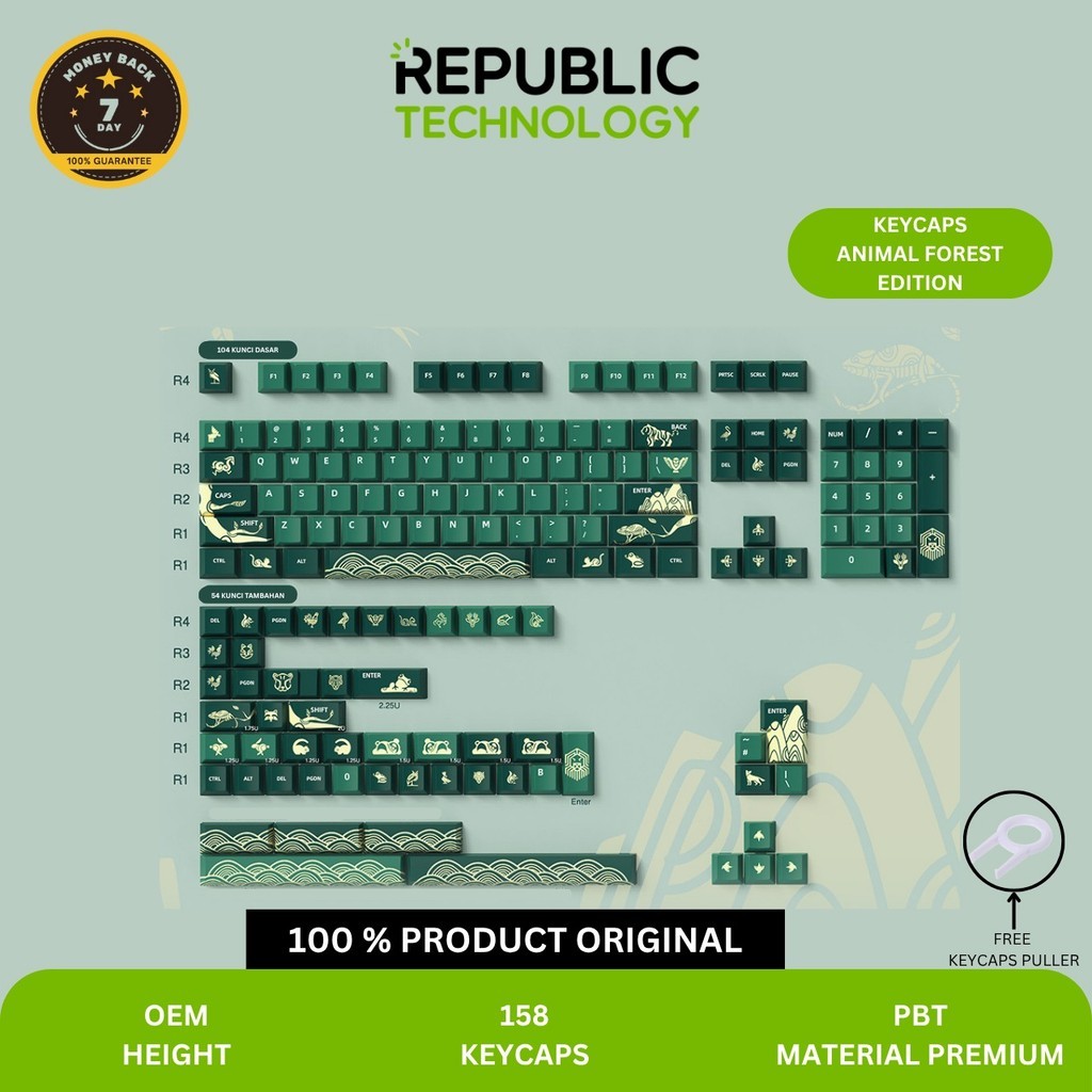 Jual Republic Technology Keyboard Keycaps Animal Forest Special Edition ...