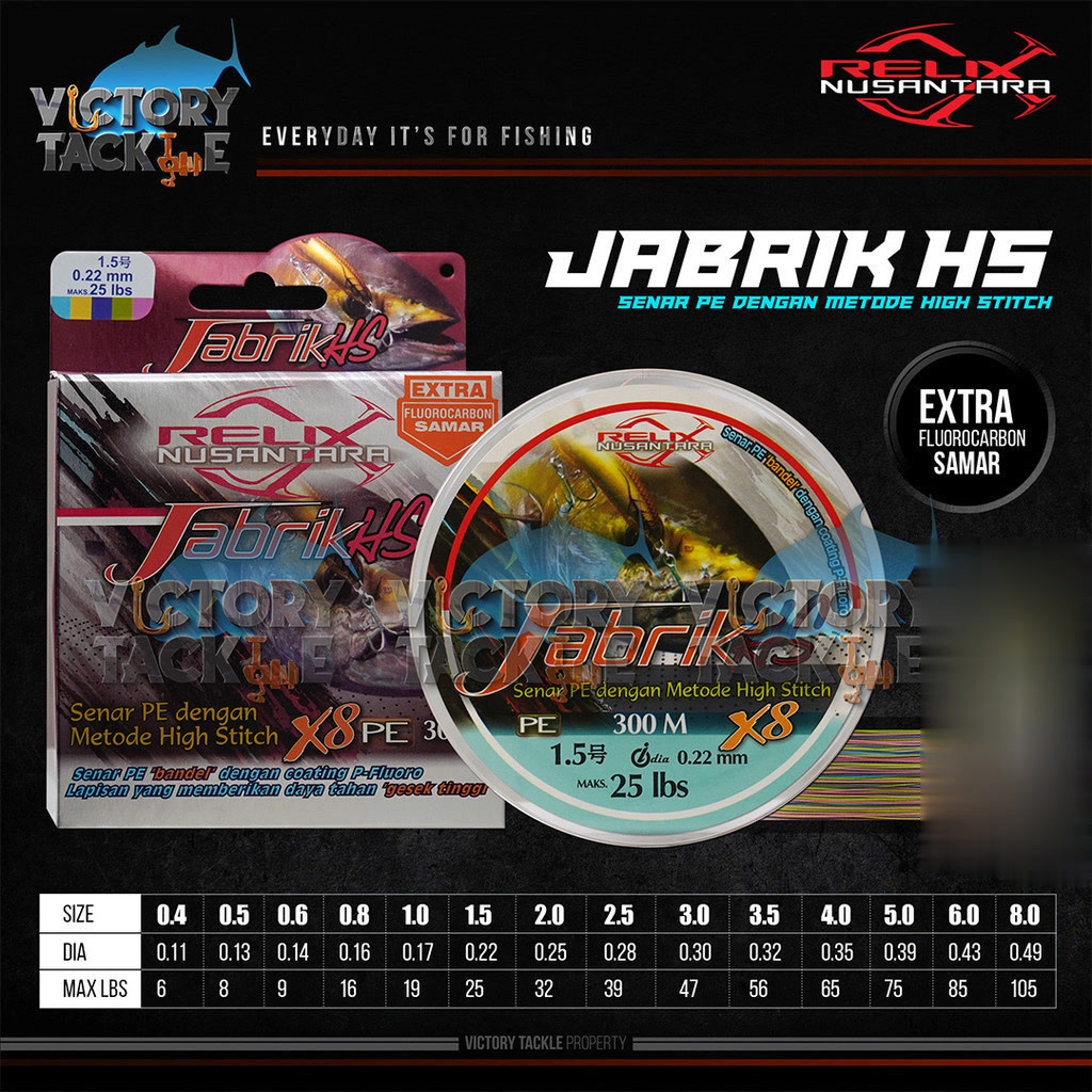 Jual EXTRA BONUS LEADER SAMAR | SENAR PANCING BENANG PE RELIX NUSANTARA JABRIK HS X8 MULTICOLOUR ...