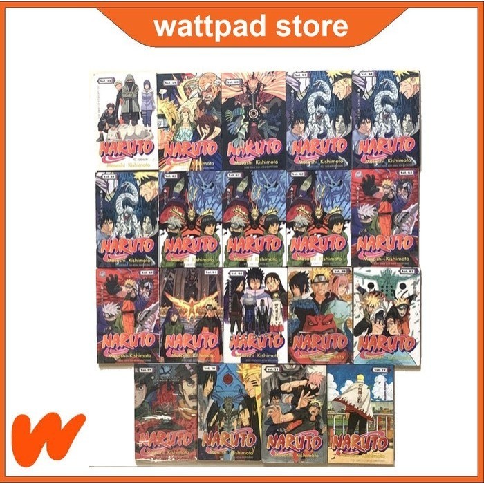 Jual Komik Naruto, Vol. 1-72 (English) | Shopee Indonesia