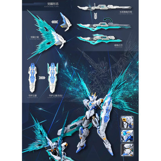 Jual Drakuli Hobbies SNAA Model Kit 1/144 God Guardian Gawain | Shopee ...