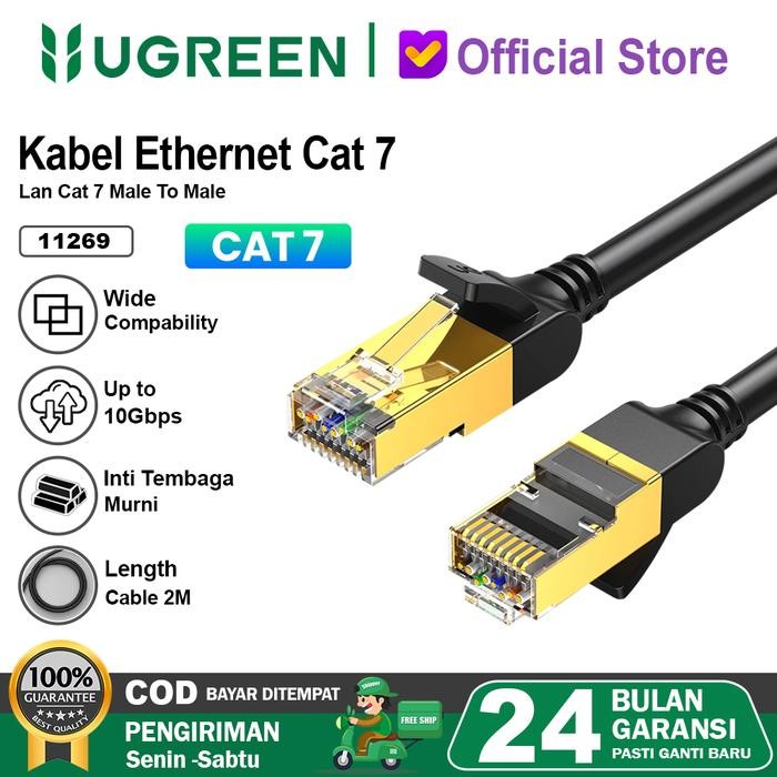 Jual Ugreen Kabel LAN Cat 7 RJ45 Ethernet 10Gbps 600MHz FTP 2M 5M 10M | Shopee Indonesia