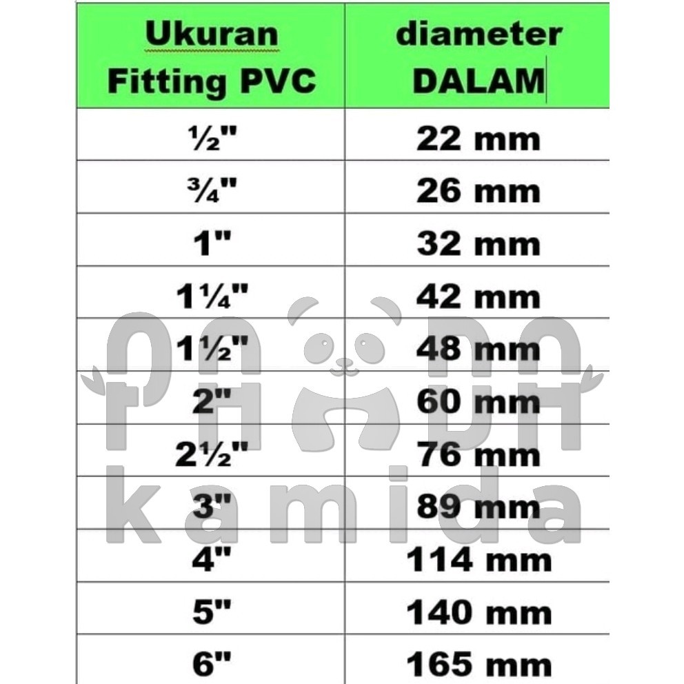 Jual Dop 4 in PVC / Dop 4" / Tutup Pipa 4 Inch ASVIRA | Shopee Indonesia