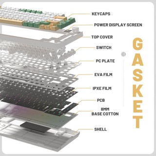 Jual Weikav WK75 Pro Gaming+ Barebone 75% Layout Wireless Custom ...