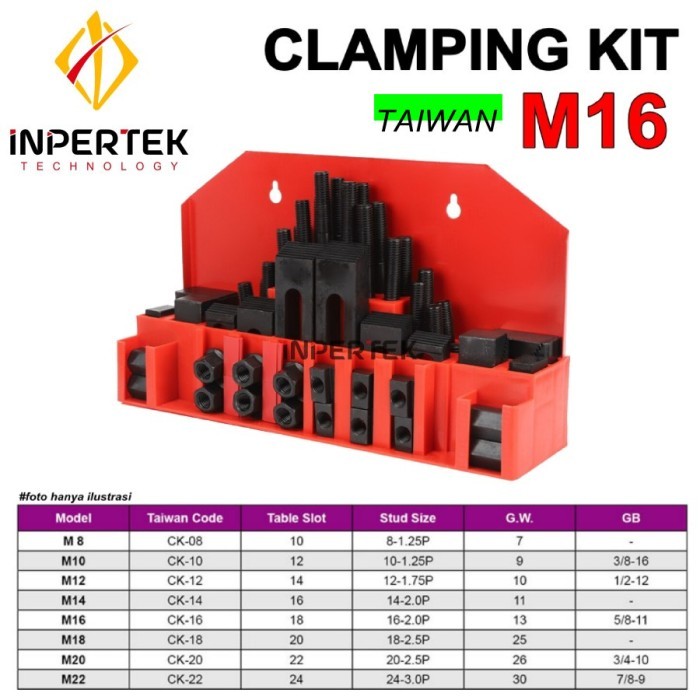 Jual CK Clamp Set M16 Clamping Kit Clamping Set Penjepit Klem Meja ...