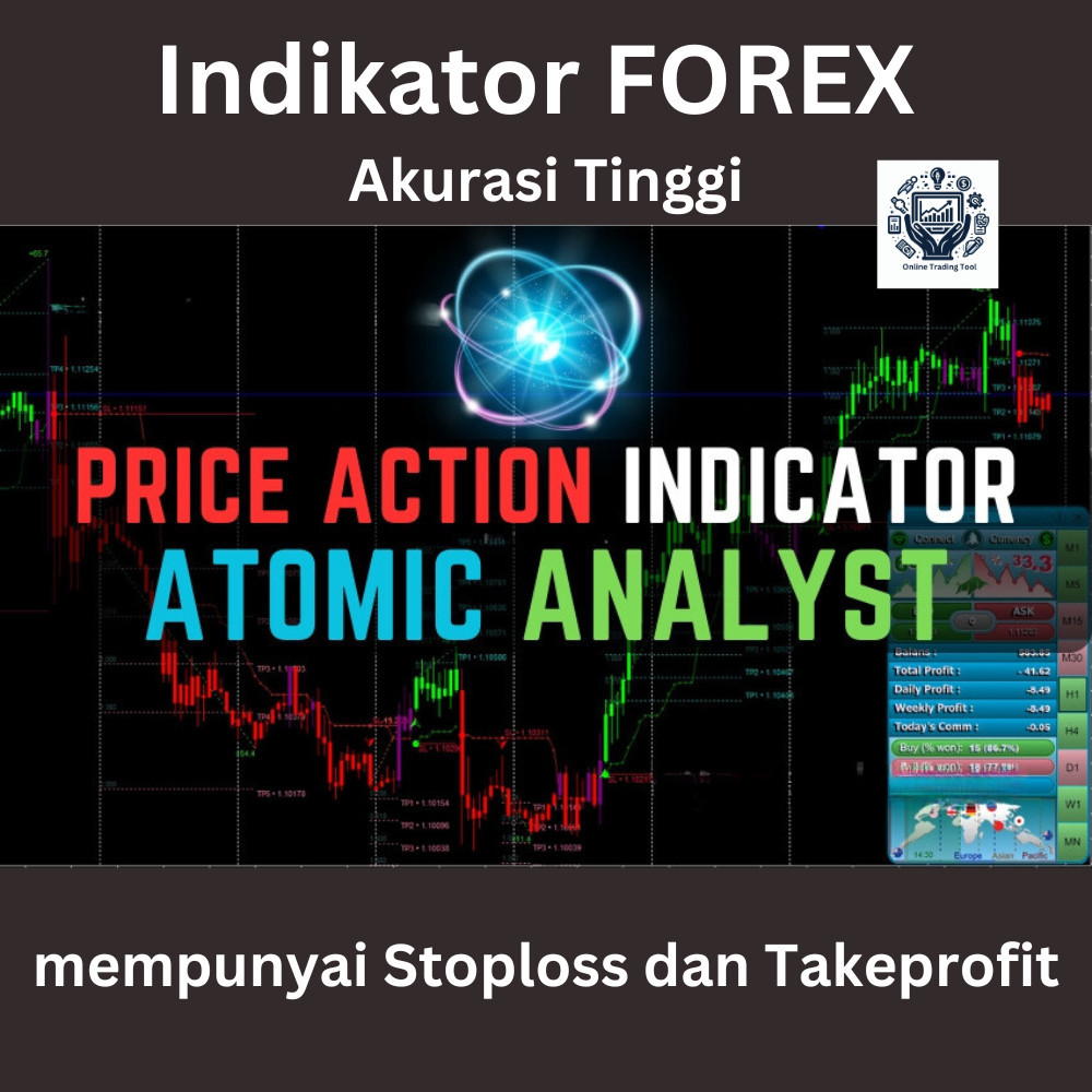 Jual Indikator Forex Akurasi Tinggi mempunyai TP dan SL Non Repaint, ATAN (atomic analysis) OTT ...