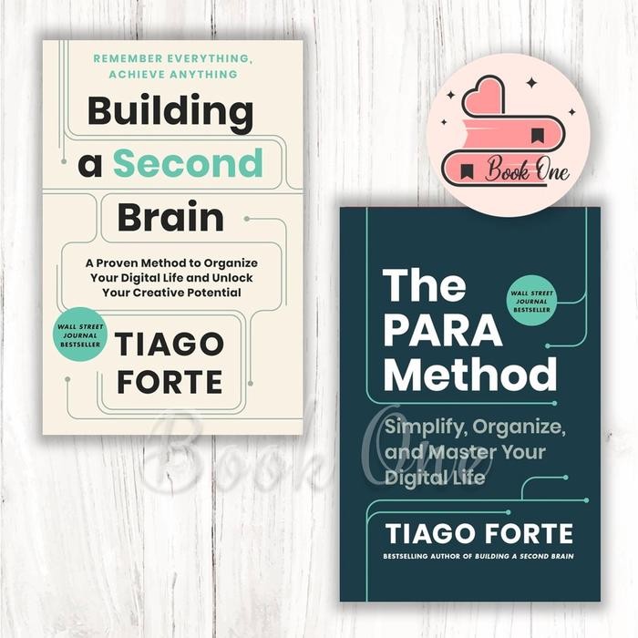 Jual Building a Second Brain, The PARA Method - Tiago Forte (English ...