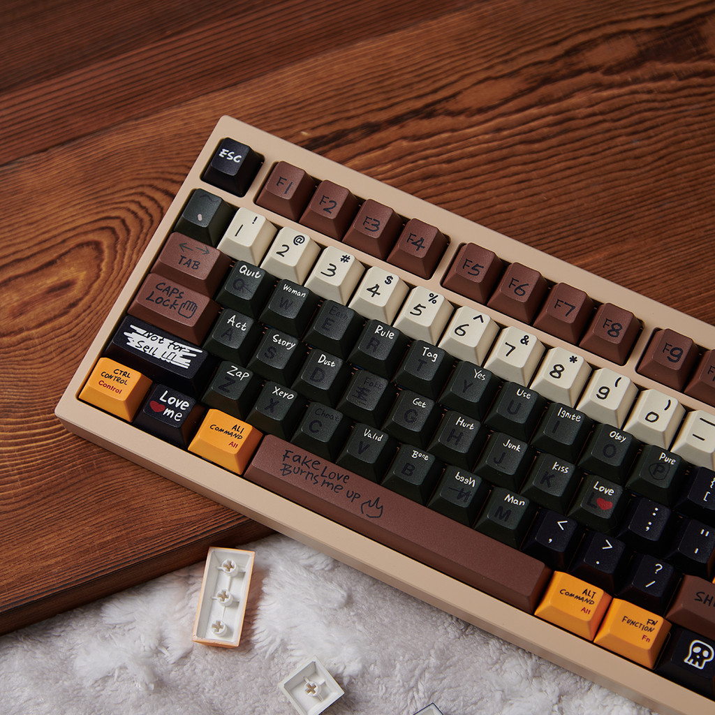Jual Yongqiu Love story Keycaps Tema Kisah Cinta PBT Cherry Profile ...