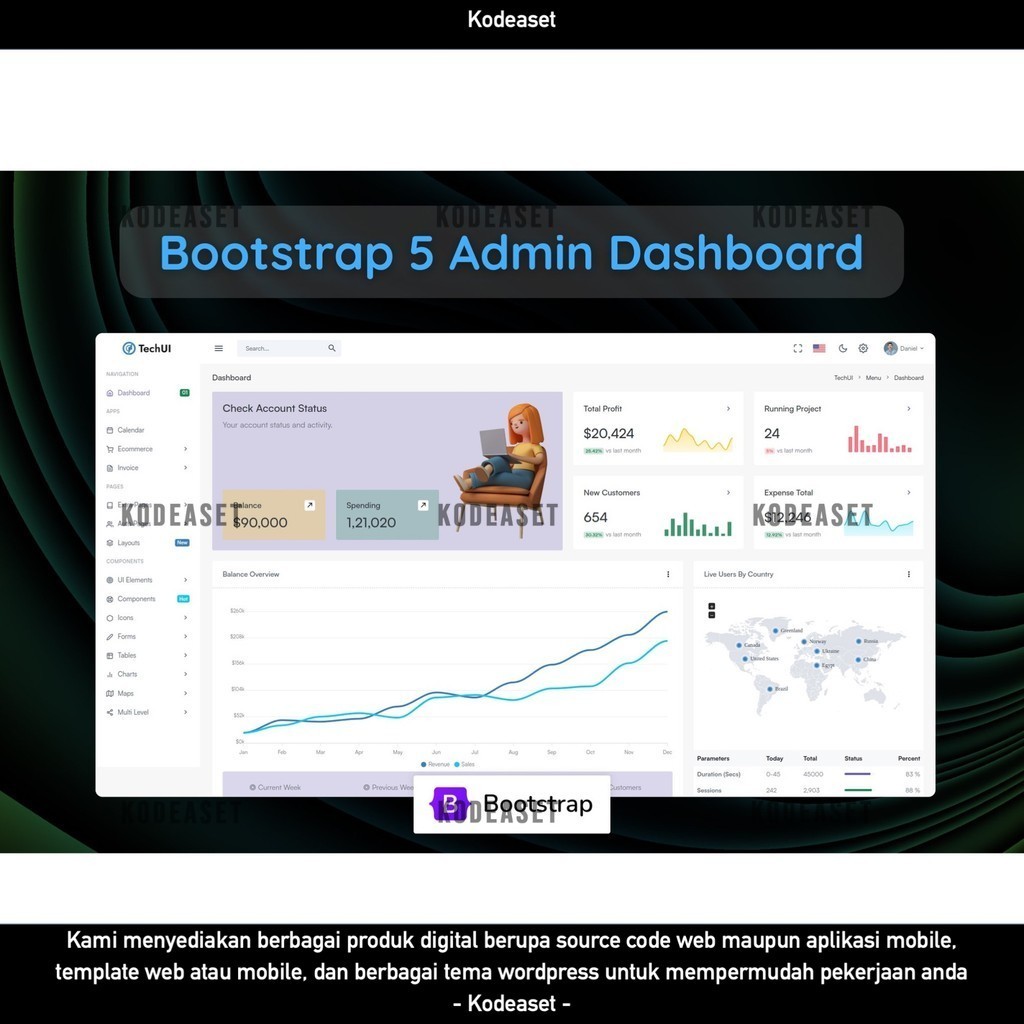 Jual WEB TEMPLATE TECHUI - BOOTSTRAP 5 ADMIN & DASHBOARD UI KIT D2342 KODEASET | Shopee Indonesia
