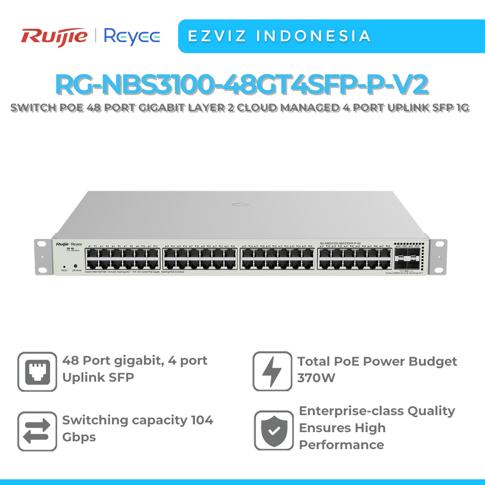 Jual RUIJIE REYEE RG-NBS3100-48GT4SFP-P-V2 SWITCH POE 48 PORT GIGABIT ...