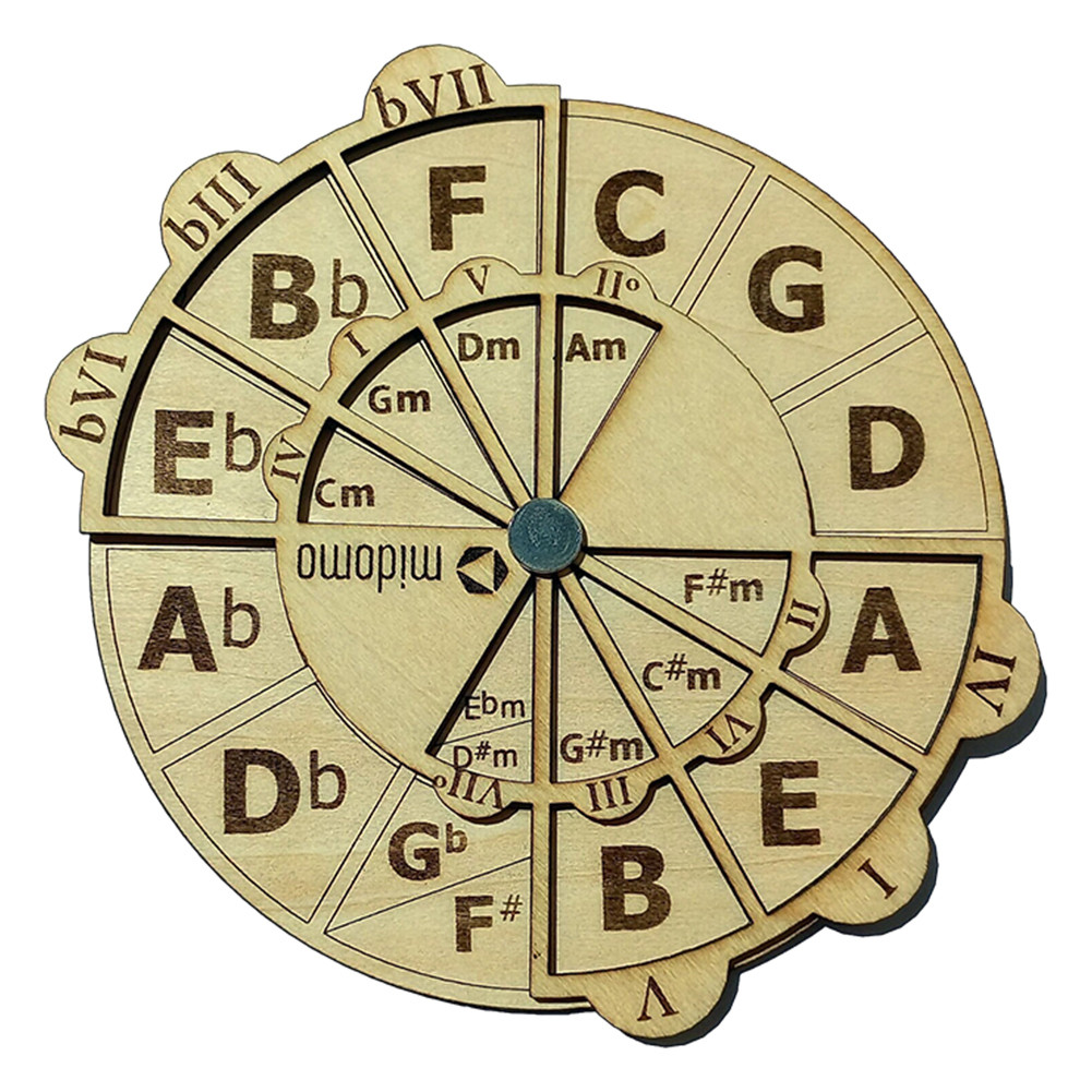 Jual Wooden Music Tools Circle Round Wooden Guitar Chord Wheel for ...