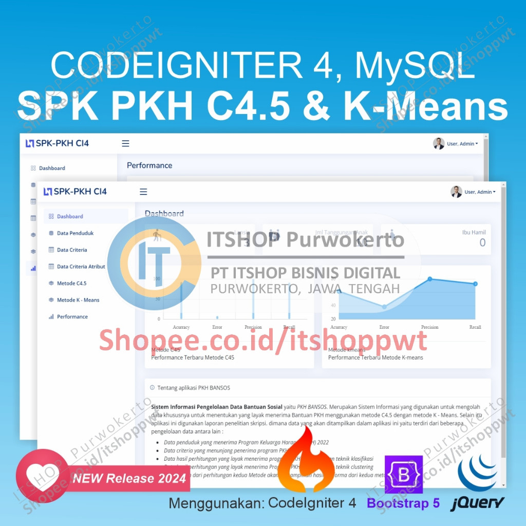 Jual Source Code Aplikasi Web SPK PKH metode C4.5 dengan K-Means menggunakan Codeigniter 4 MySQL ...