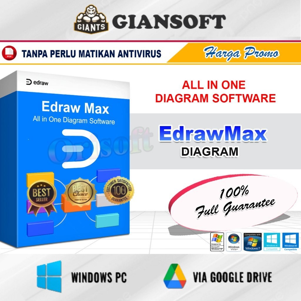 Jual Diagram Edrawmax Pro 14 Flowchart Maker Edraw Max Full Lifetime for Windows | Shopee Indonesia