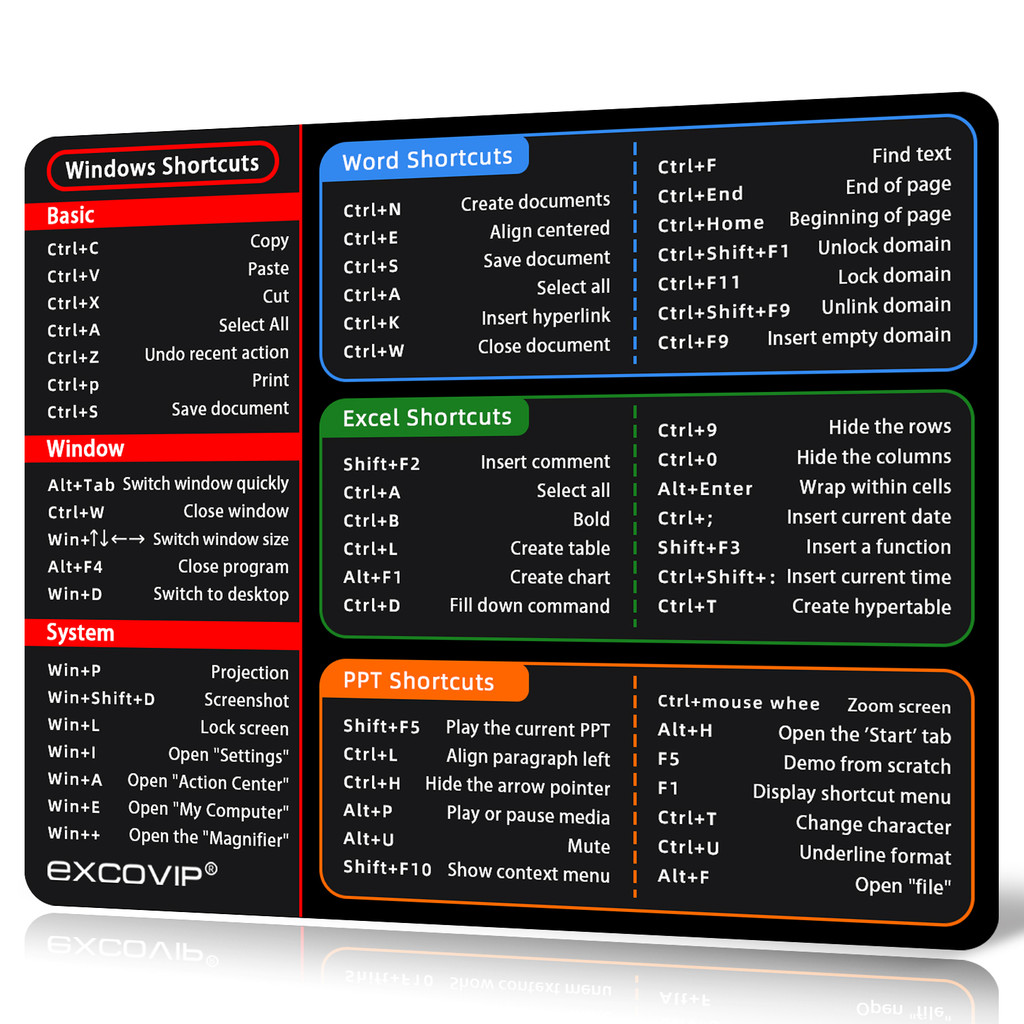 Jual EXCO Shortcuts Mouse Pad Small Office Software Excel Mousepad ...