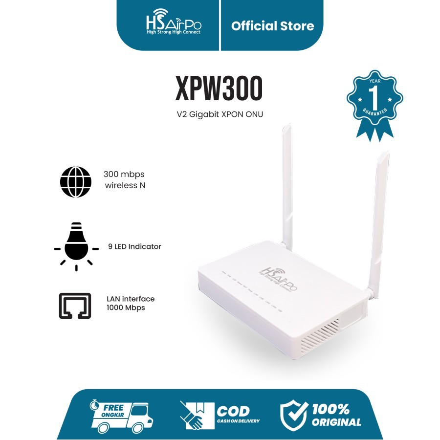 Jual HSAirPo XPW300 300Mbps Router Fiber Optik Wireless 1 Port Gigabit ...