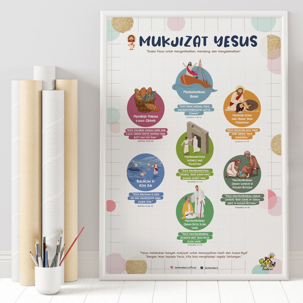 Jual Poster Edukasi KRISTEN MUKJIZAT YESUS Tema Kristiani Natal ...