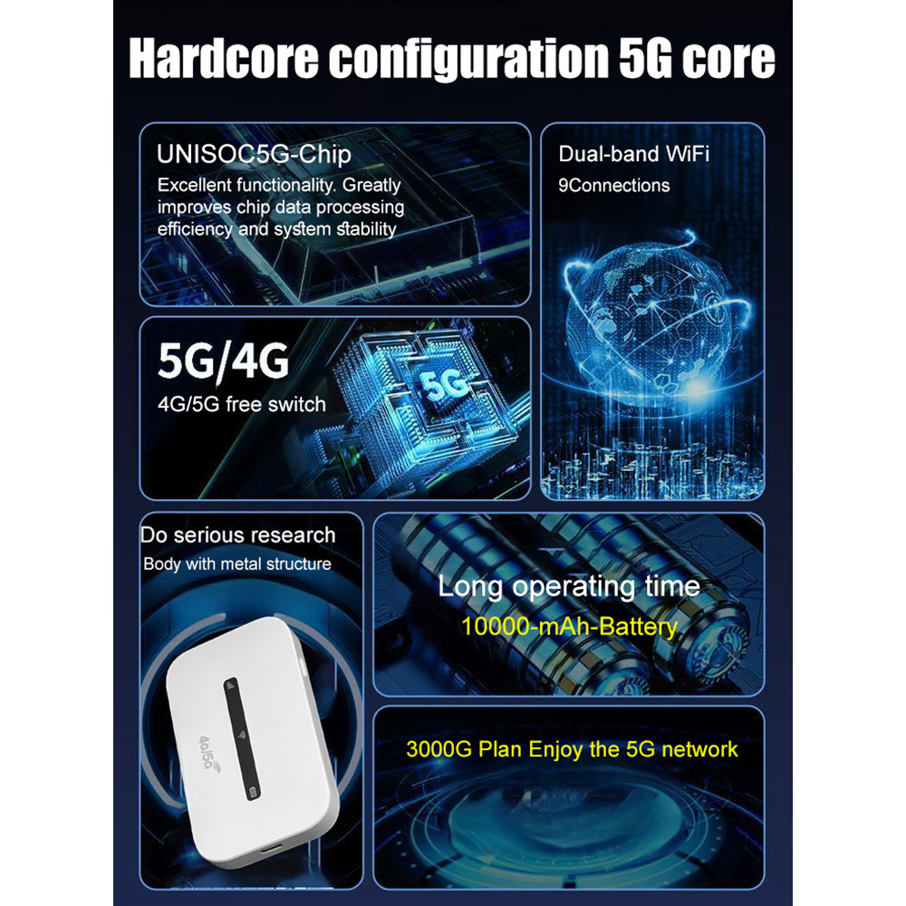 Jual WiFi 5G LTE Nirkabel/Modem WiFi Portable 5G Semua Operator/MiFi ...