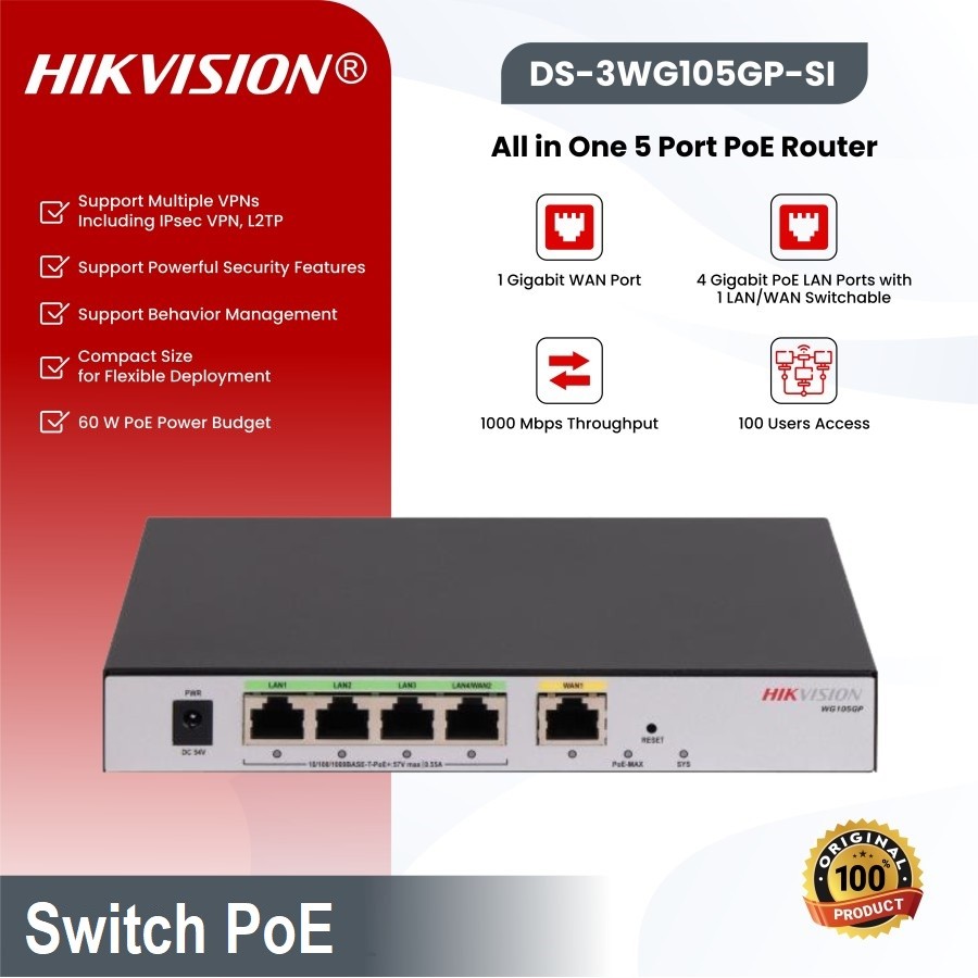 Jual Hikvision DS-3WG105GP-SI 5 Port Controller AC Gigabiat Access ...