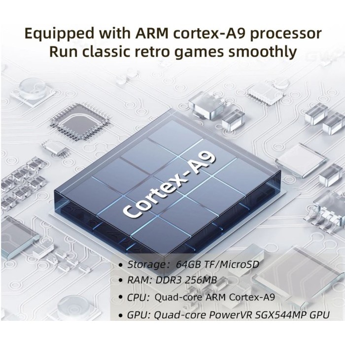 Jual BEST -ANBERNIC RG35XX Handheld Retro Game Console Portable Mini ...