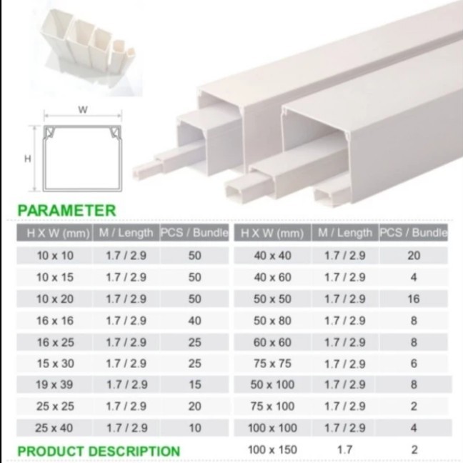 Jual kabel tray/kabel duct/kabel dak tray pelindung kabel 50x100x2900mm ...