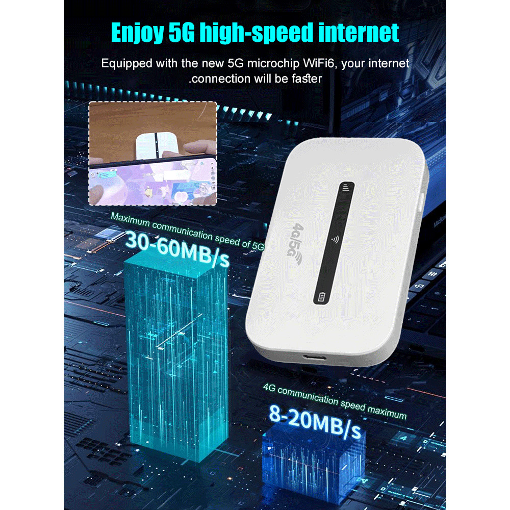 Jual Modem Router WiFi 4G LTE 5G/Modem WiFi Portable USB/Smartcom Modem ...