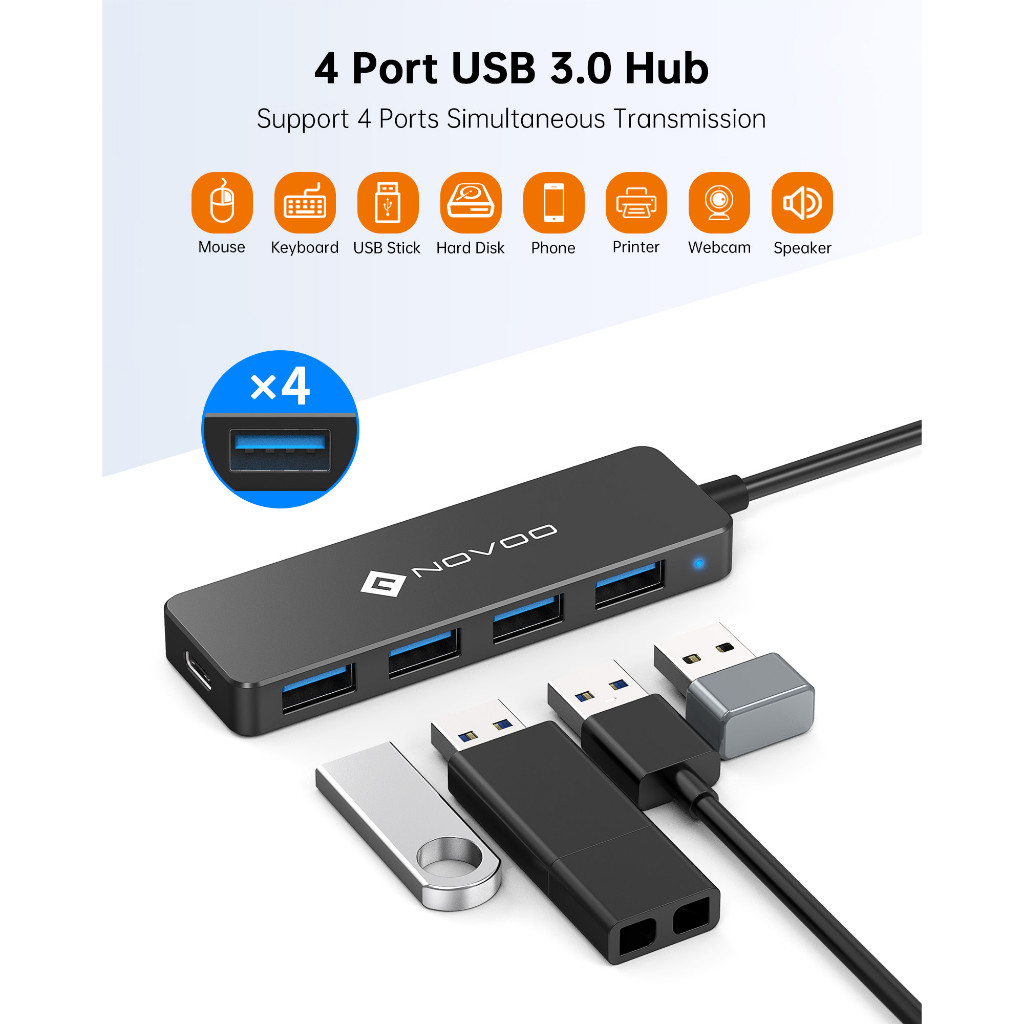 Jual NOVOO 5IN1 Ports 5Gbps HDMI USB HUBUSB C HUB, Slim USB C Adapter ...