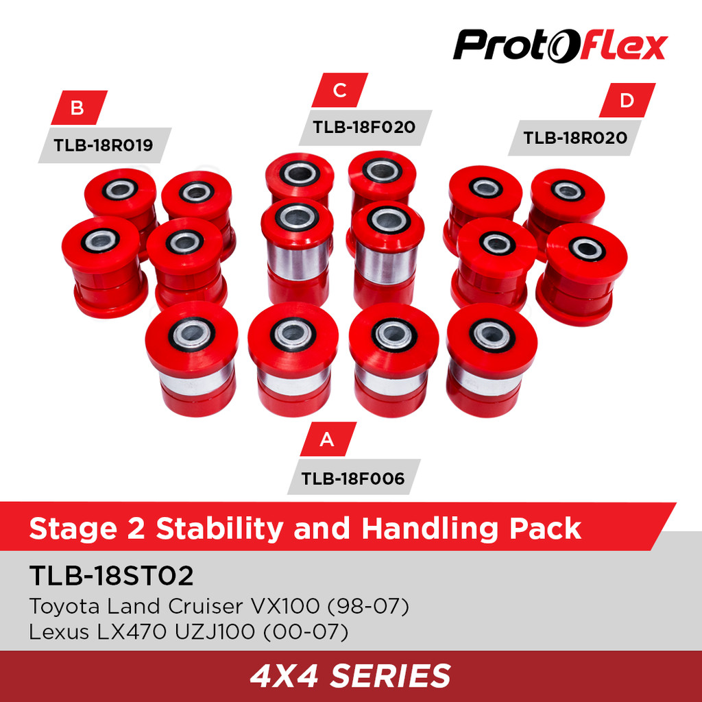 Jual Protoflex Stage 2 Pack for Land Cruiser 100 Series (98-07) / Lexus ...