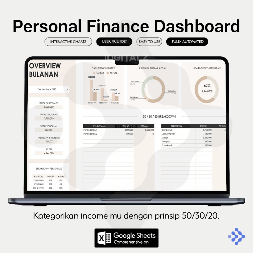 Jual [T004] 50 30 20 Budget Tracker, Budget Spreadsheet, Laporan ...