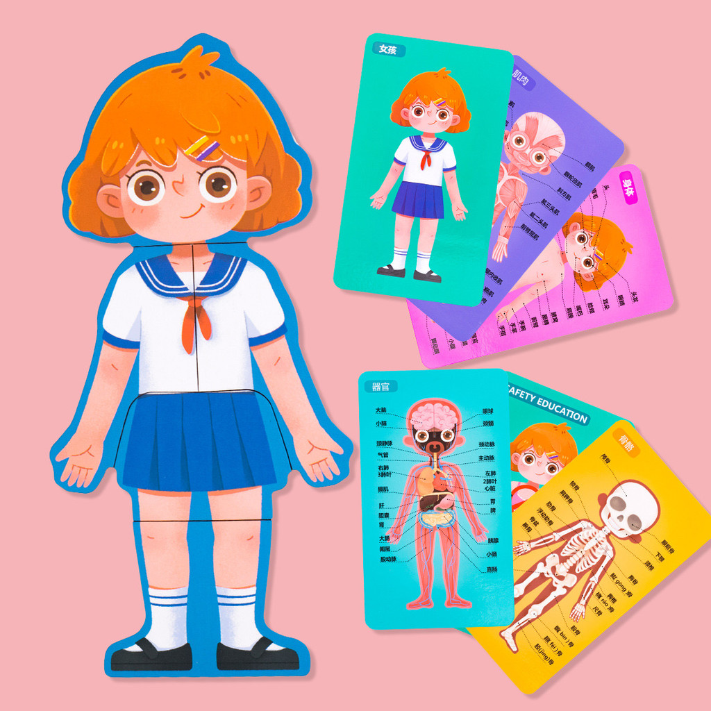 Jual Mainan Anak BODY STRUCTURE PUZZLE BOY SD05 Mainan Puzzle Anggota Tubuh Edukasi Anatomi ...