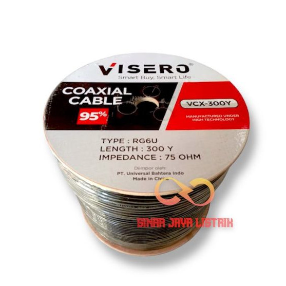 Jual (Per meter) Kabel Antena TV Visero RG6U Anten Coaxial Cable 95% | Shopee Indonesia