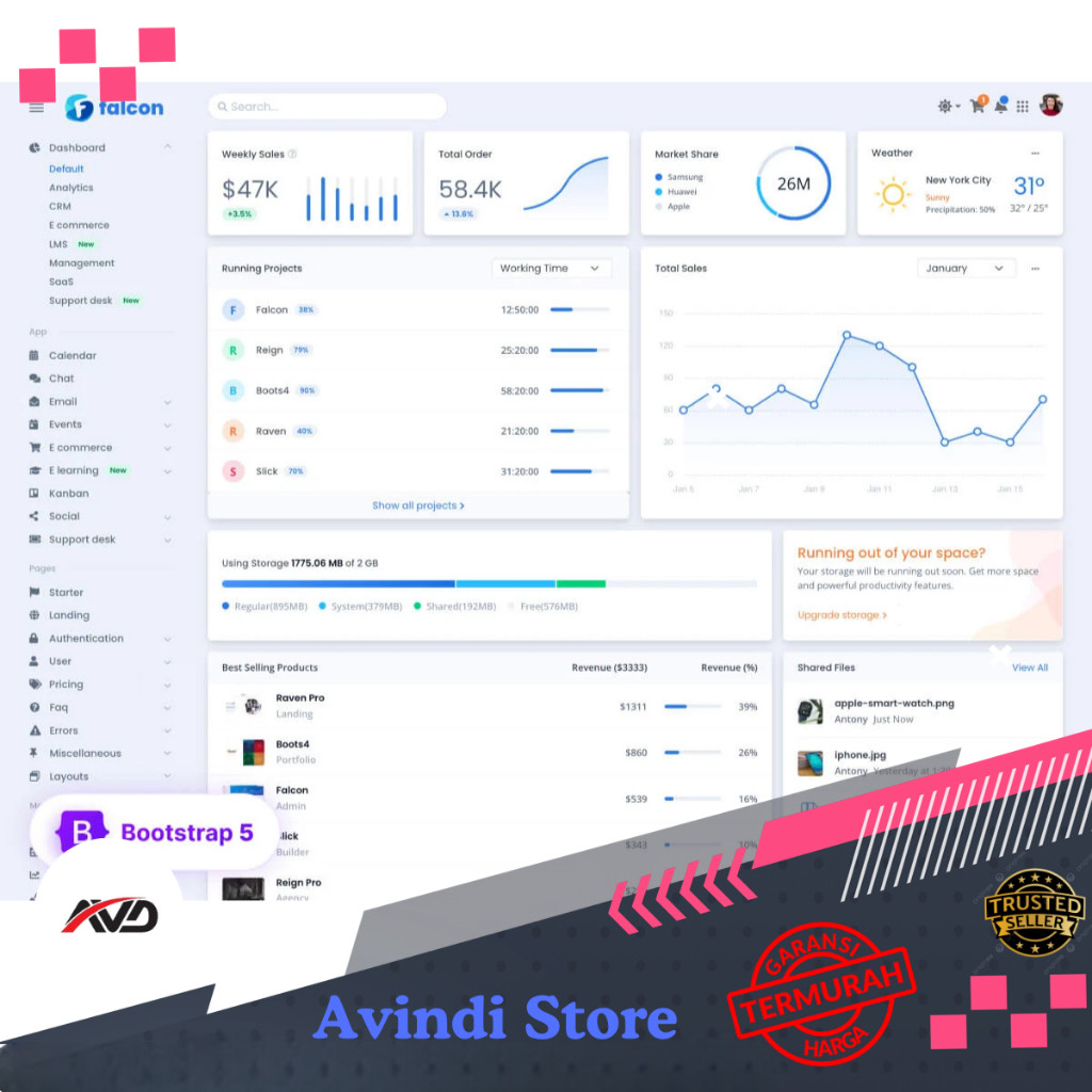 Jual Falcon – Admin Dashboard & WebApp Template | Shopee Indonesia