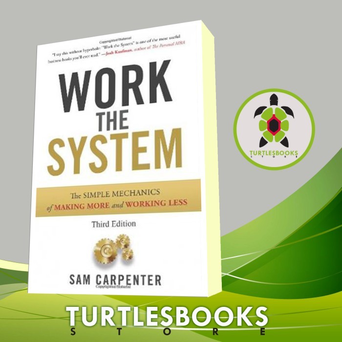 Jual Buku Work the System: The Simple Mechanics of Making More and ...