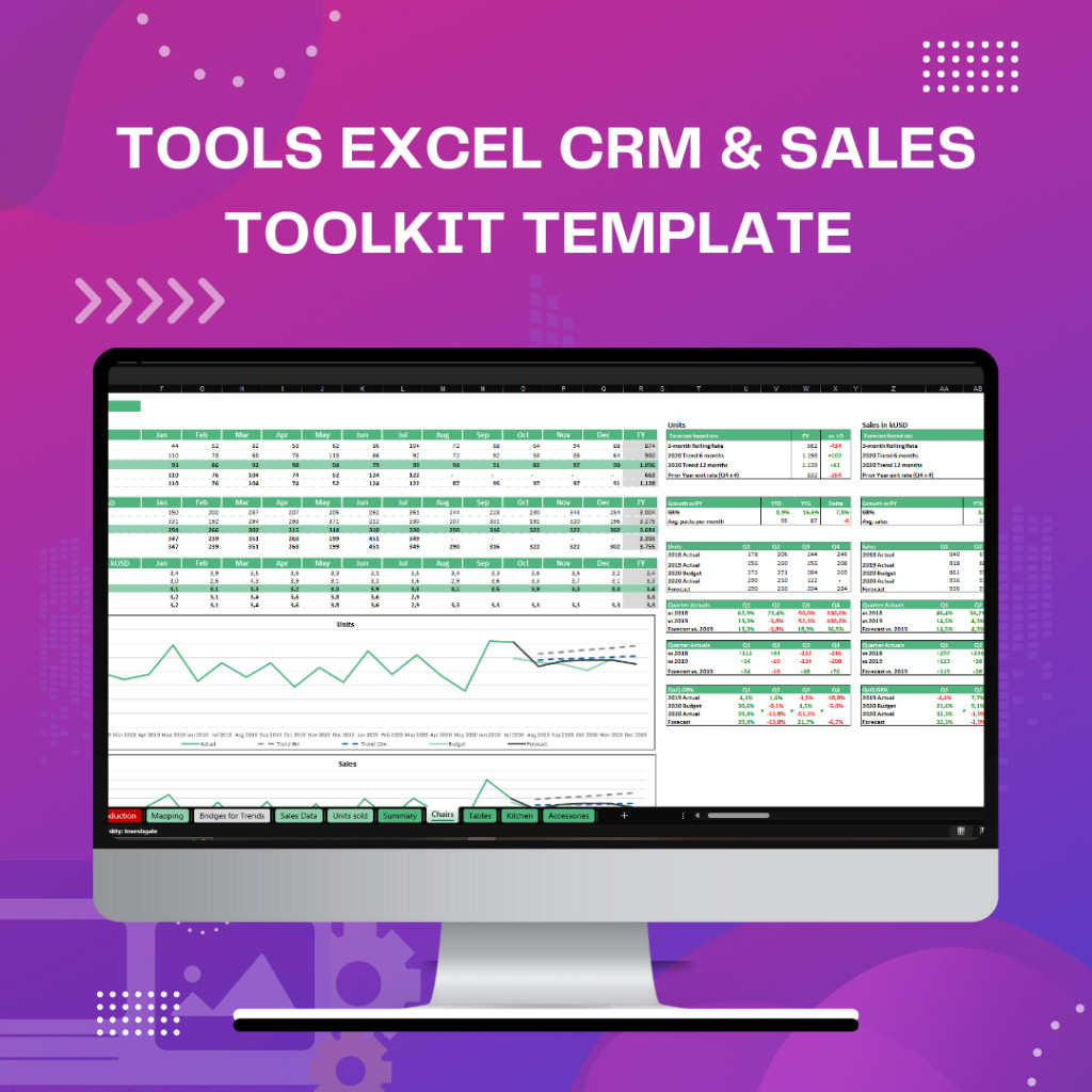 Jual TOOLS EXCEL CRM & SALES Toolkit Template Aplikasi Dashboard Report Sales | Shopee Indonesia